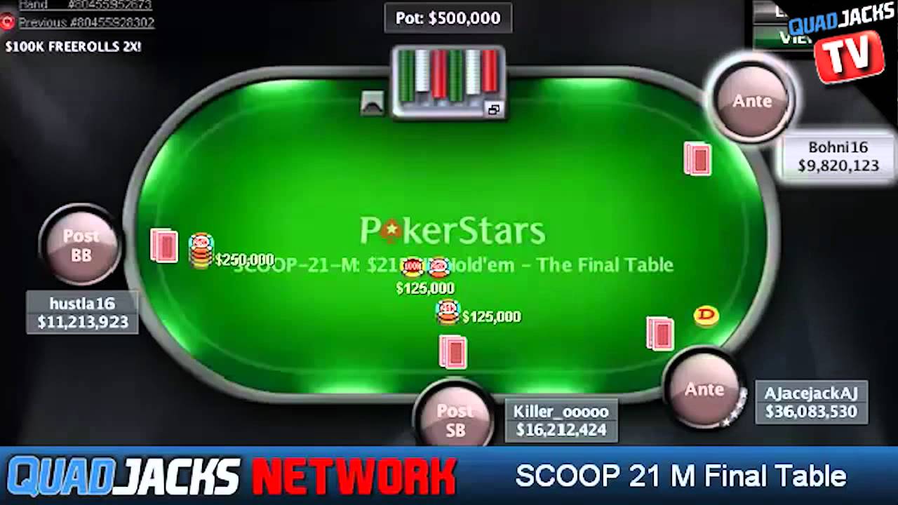 Pokerstars Sunday Million SCOOP Event 21 M Final Table play by play ...