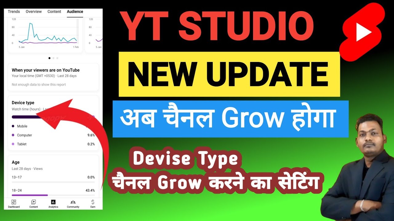 Yt Studio New Update Device Type | YouTube New Update 2025 | Yt Studio Me Device Type Kya Hai ...