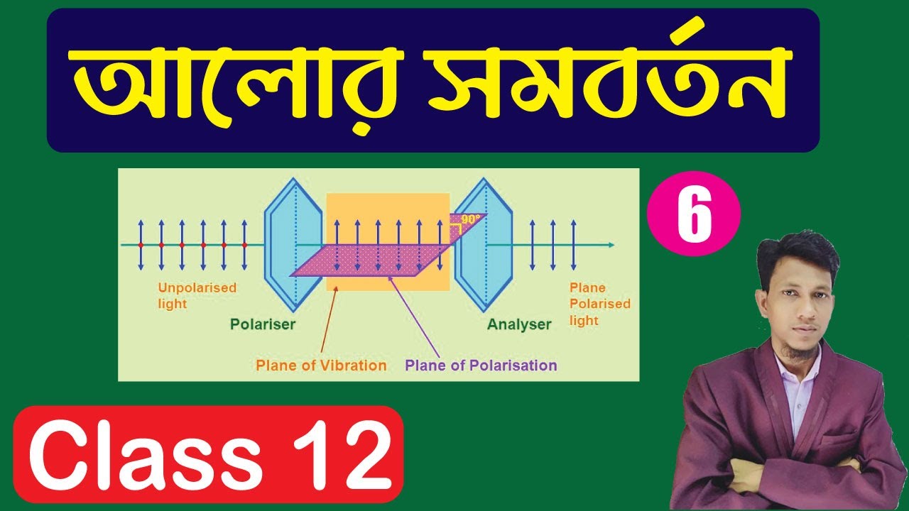 Diffraction And Polarisation Of Light Class 12 Part 6 In Bengali diffraction-and-polarisation-of-light-class-12-part-6-in-bengali