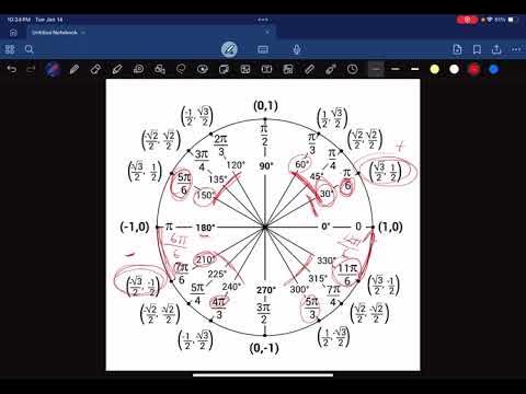 Unit Circle Patterns - YouTube