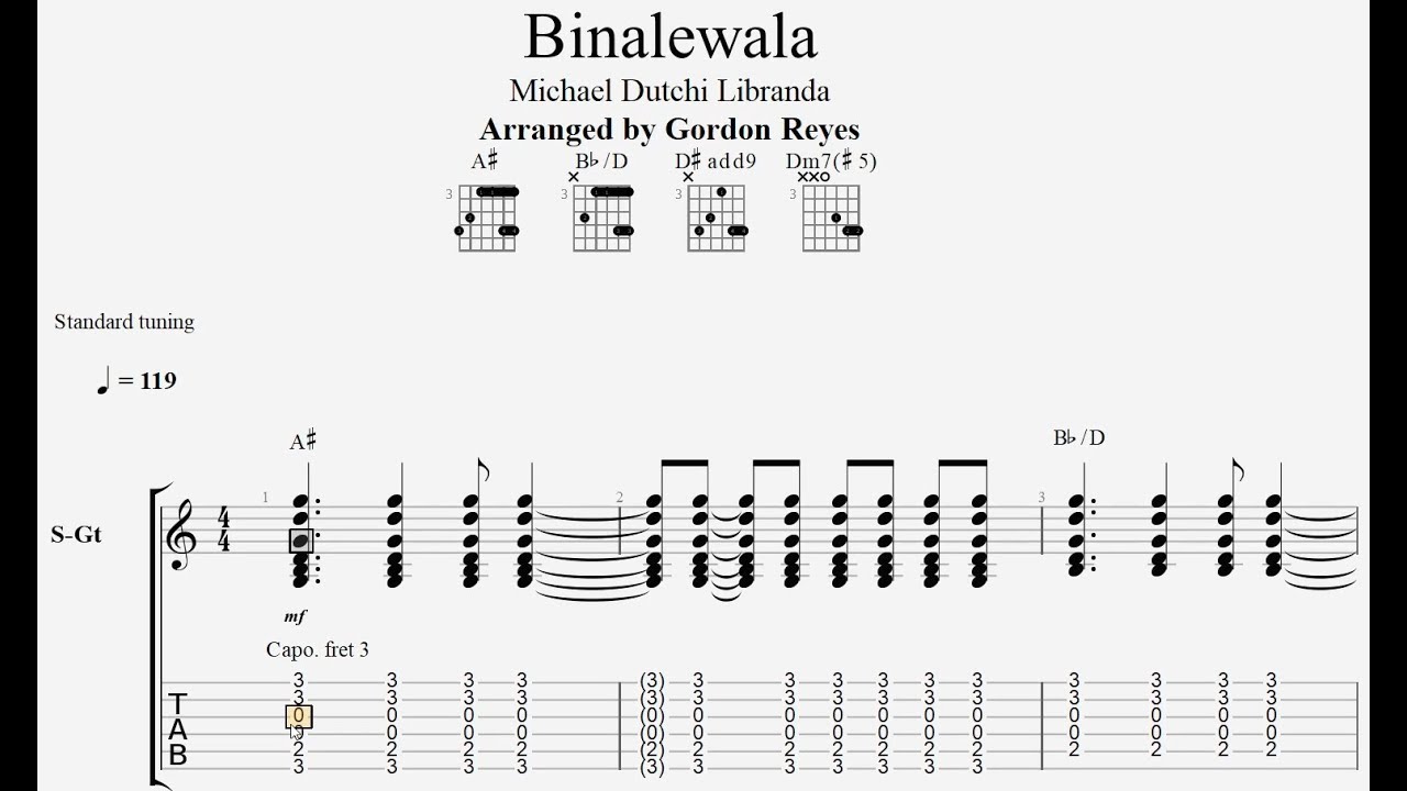 (Michael Libranda) Binalewala - Gordon Reyes - Guitar Tab | Fingerstyle ...