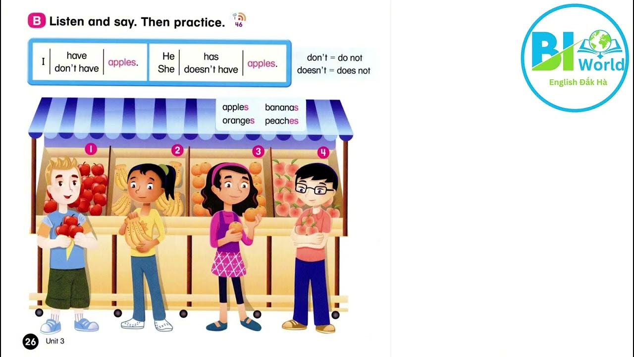 32. Everybody up 2-Unit 3_Things to eat-Lesson 2_Fruit - YouTube