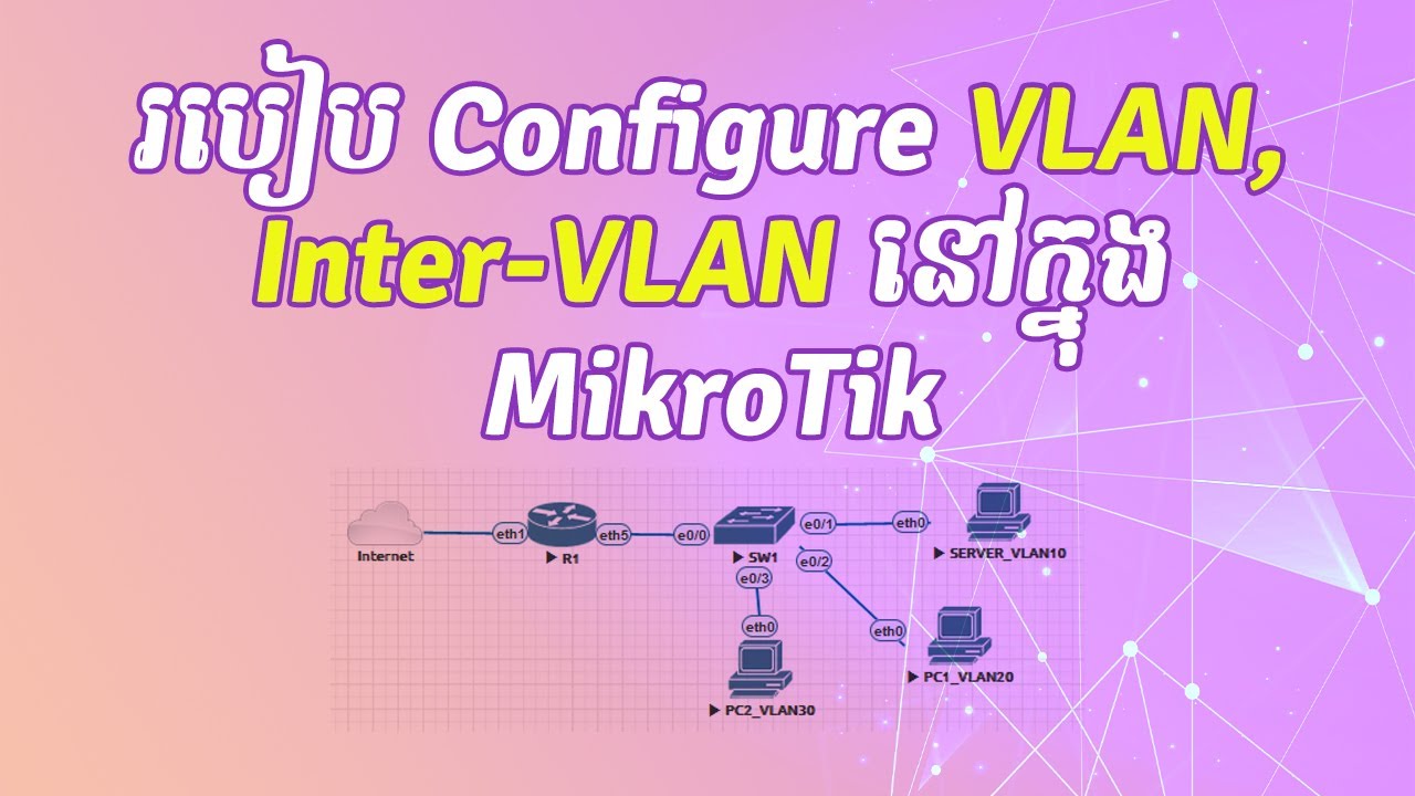 MikroTik VLAN and Inter-VLAN | ReanNetwork - YouTube