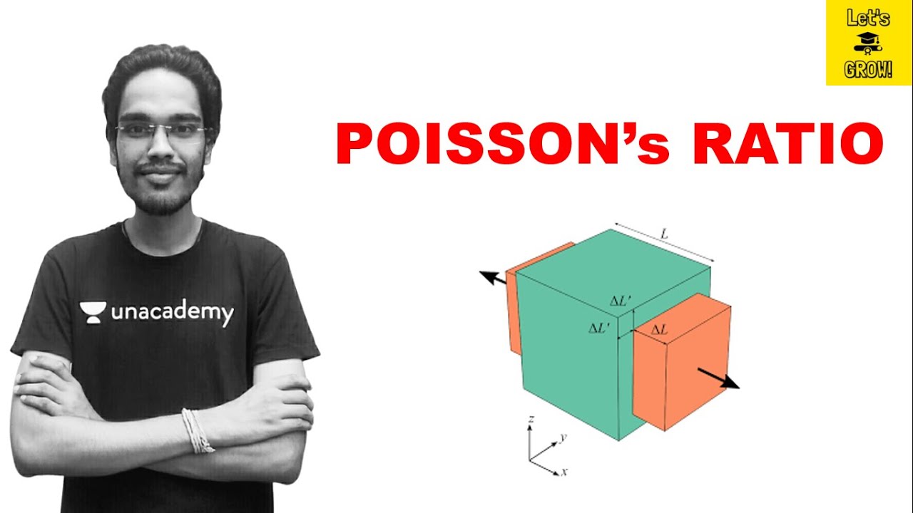 Poisson s Ratio Values Of Poisson Ratio For Different Materials poisson-s-ratio-values-of-poisson-ratio-for-different-materials