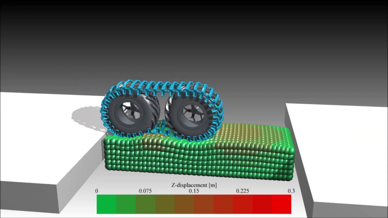 Tracked bogie on elastoplastic terrain - YouTube