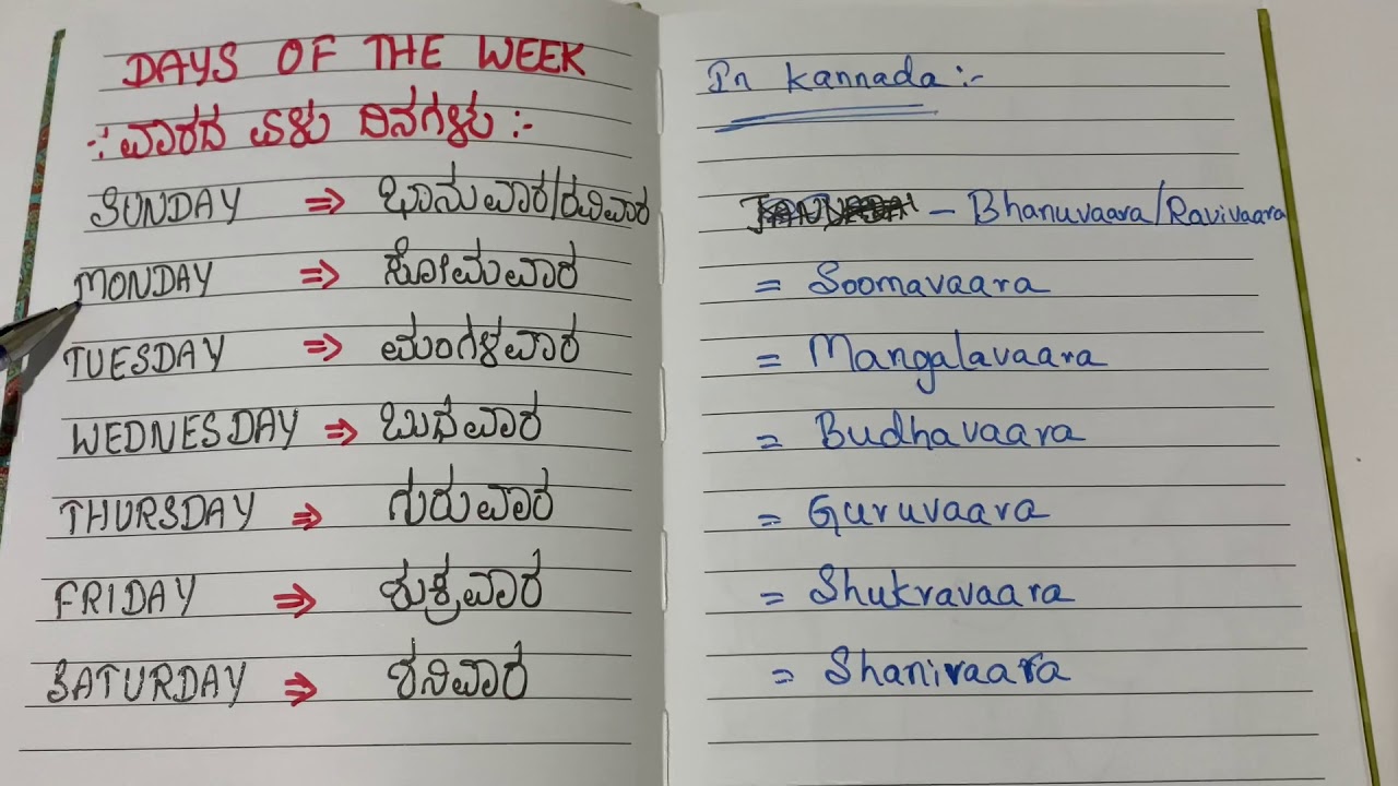 Days of the week in Kannada// seven days of the week - YouTube