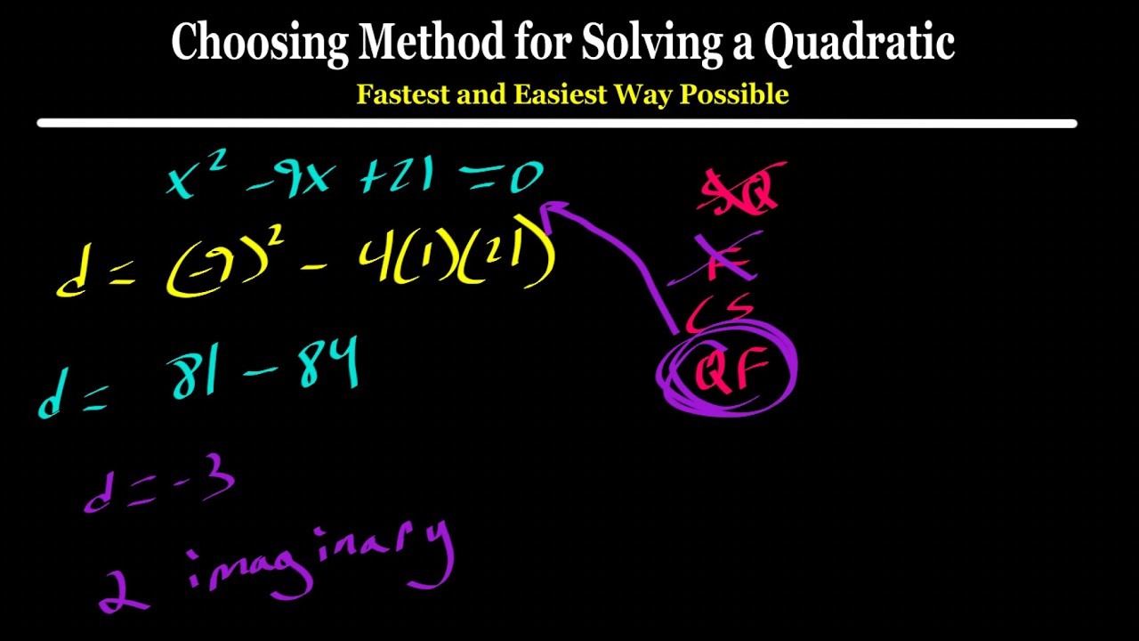 Choosing Method to Solve Quadratic Equations - PART 2 of Discriminant ...