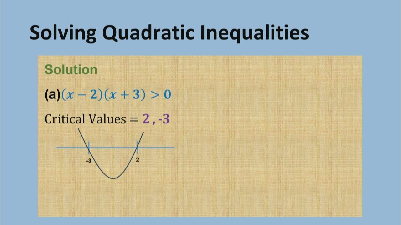 Additional Maths G10 11 Quadratic Functions Part 4 Solving Quadratic Inequalities - YouTube
