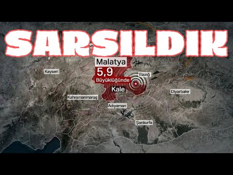 Malatya ve Şanlıurfa’da Deprem Sonrası Okullar Tatil Edildi 🏫