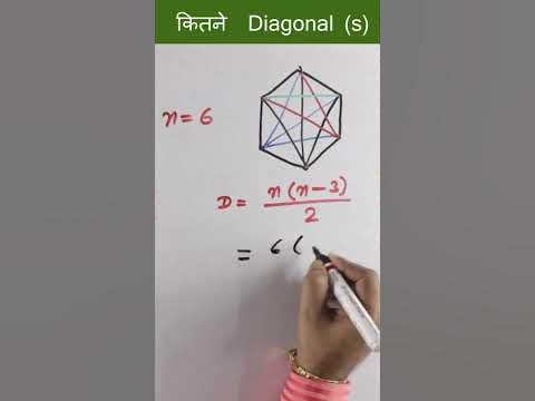 Number of Diagonals || How many diagonals are there in a polygon of n ...