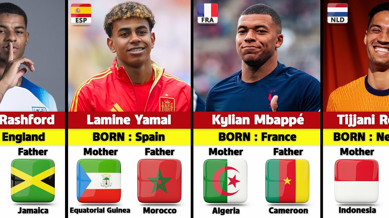 The Real Origins of Famous Football Stars | You didn't know 🔥 - YouTube