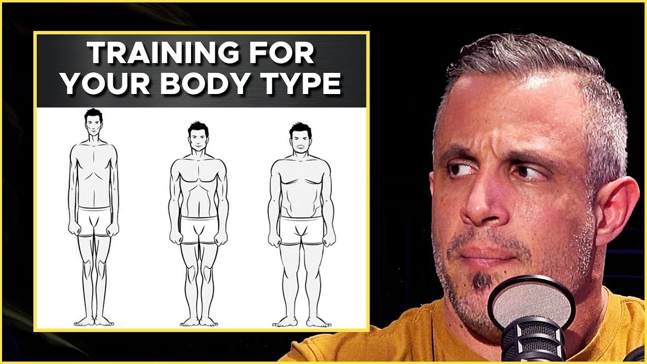 Should Your Body Type Influence How You Workout? Ectomorph, Mesomorph, Endomorph - YouTube