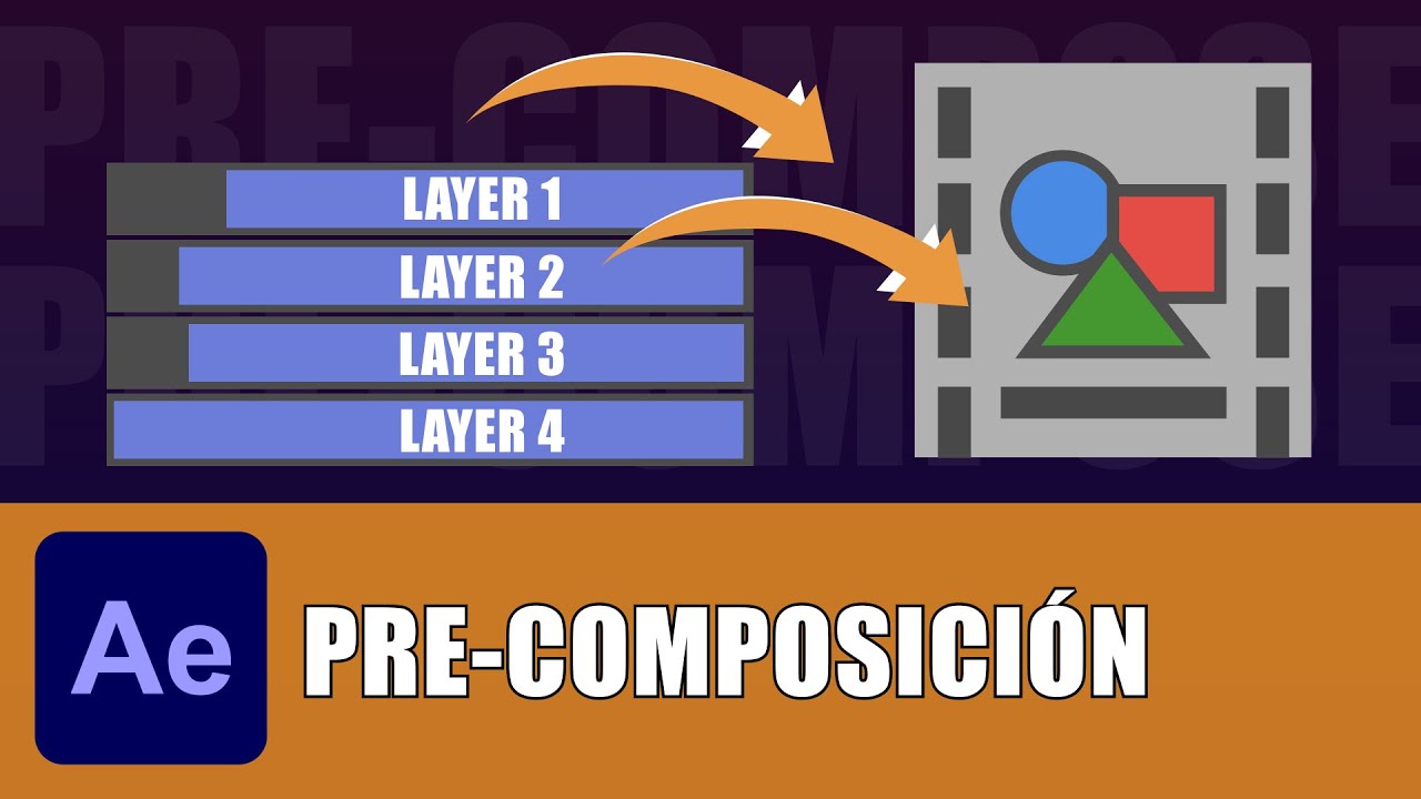 Todo sobre las PRE-COMPOSICIONES en After Effects - YouTube