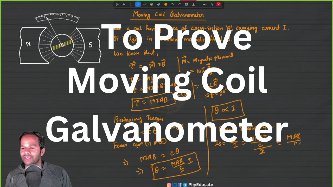 Moving Coil Galvanometer Class 12 #derivation #class12physics #cbse ...