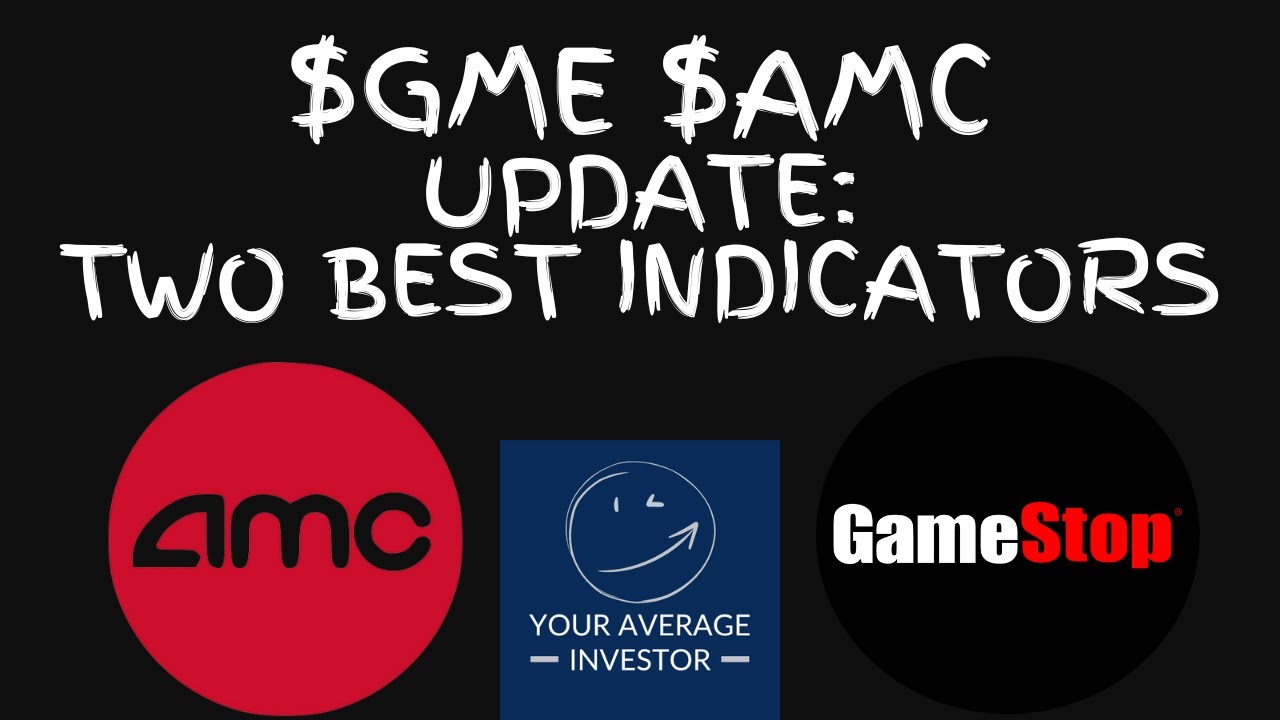 VWAP + Volume Shelf On GME (GameStop) & AMC Stock - YouTube