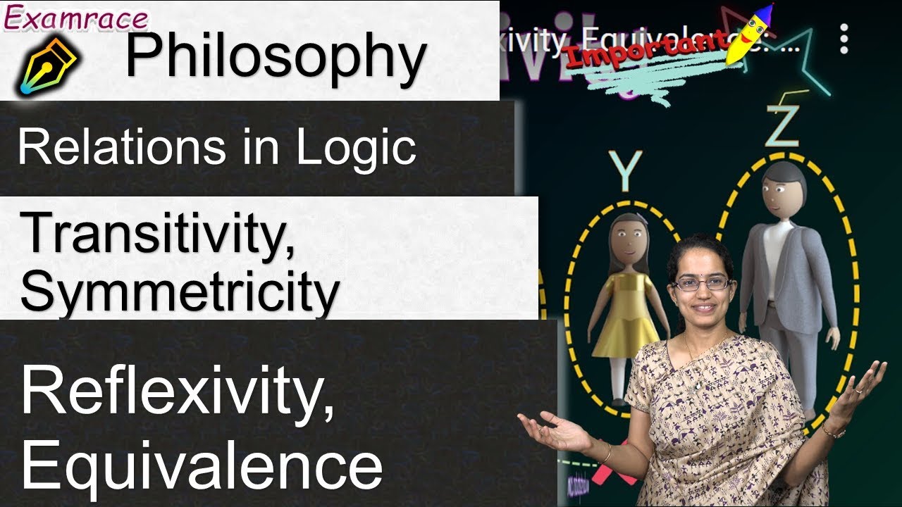 Transitivity, Symmetricity, Reflexivity, Equivalence: Relations in ...
