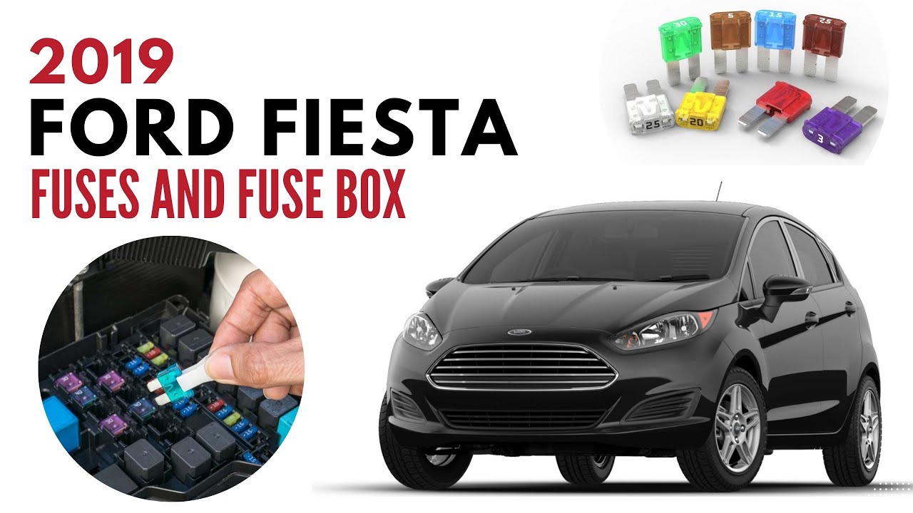 FORD Fiesta 2019: Relay, Fuses & Fuse Box diagram Guide - YouTube