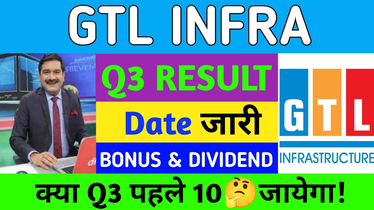 GTL Infra Share Latest News Today | GTL Infrastructure share News Today ...