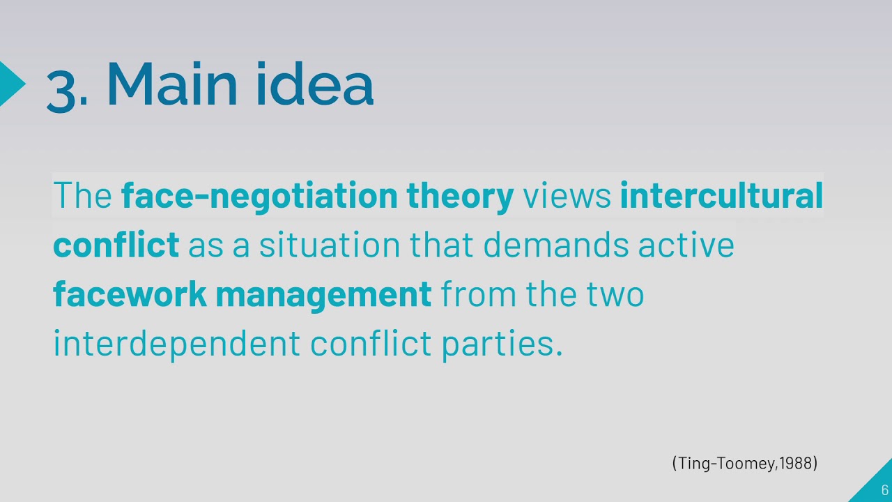 Face Negotiation Theory - YouTube