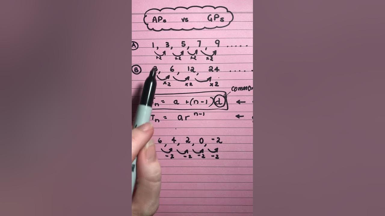 Arithmetic And Geometric Sequences YouTube arithmetic-and-geometric-sequences-youtube
