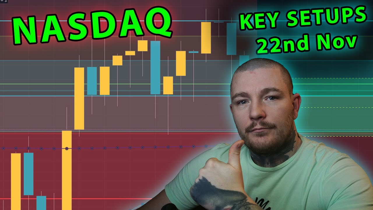 NASDAQ BREAKDOWN AND KEY SETUPS FOR TOMORROW | Market Analysis ...