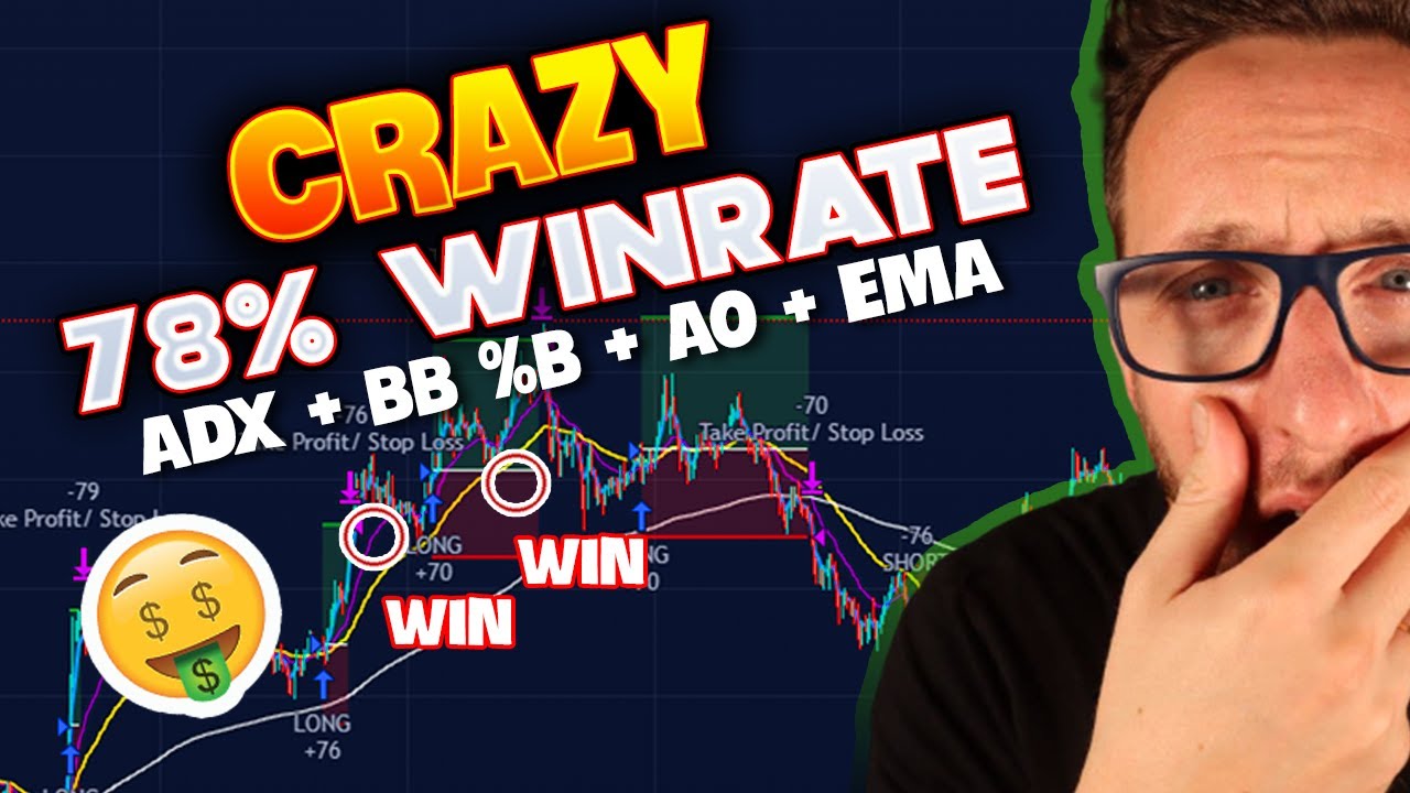 Crazy 78% Win Rate Proven Trading Strategy PROFIT TESTED - ADX + BB %B ...
