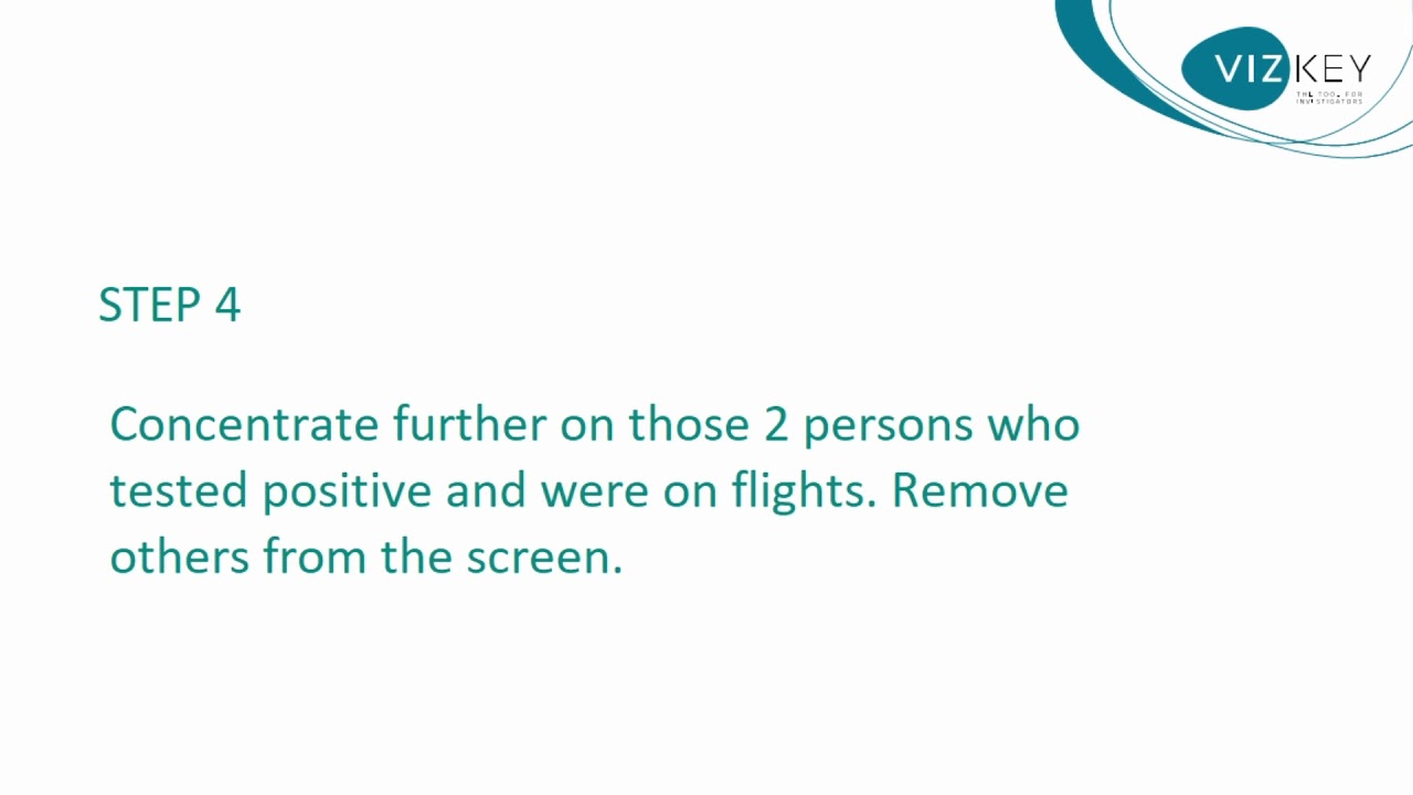 VIZKEY for COVID 19 Use Case - YouTube