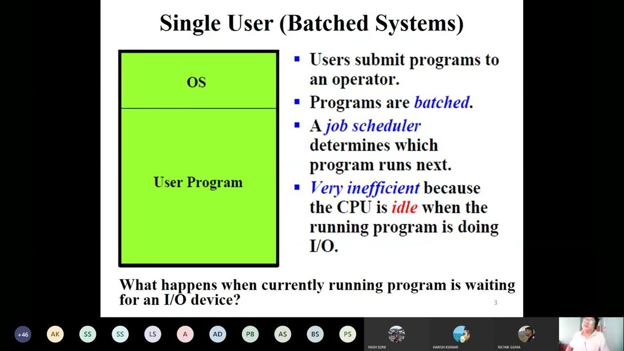 Lecture 1| Introduction to OS- 1 - YouTube