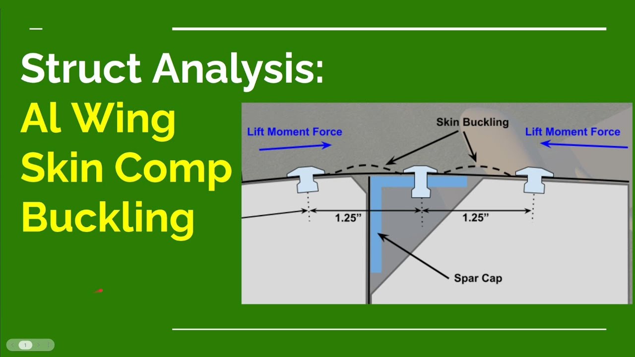Wing Skin/Flat Panel Compression Limit - YouTube