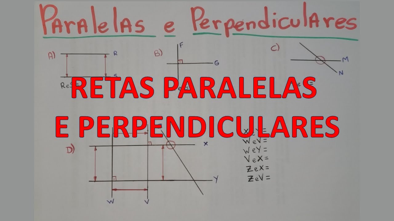 Introdução sobre Retas Paralelas e Perpendiculares. - YouTube