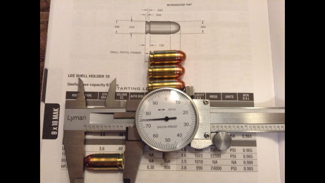 Hand (Re)Loading 9mm Makarov (95 grain TMJ) - YouTube