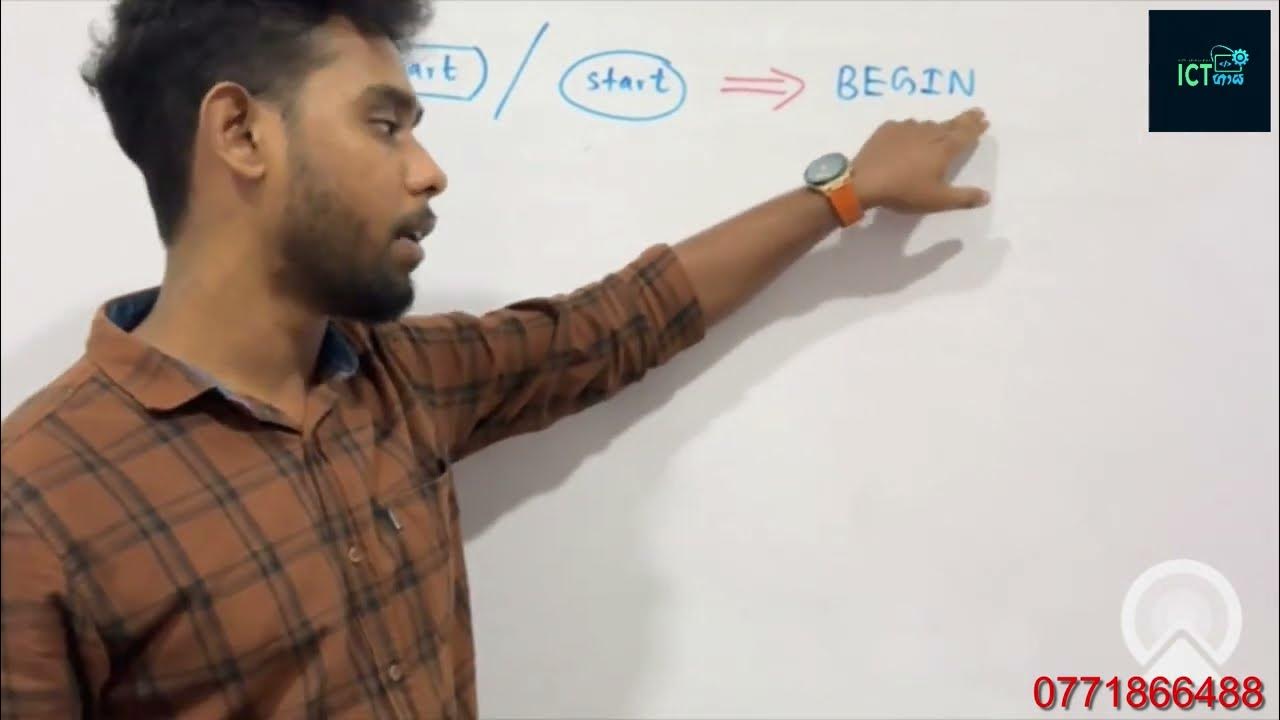 Introduction to Flowcharts and Pseudo Codes || ගැලීම් සටහන් සහ ව්‍යාජ ...