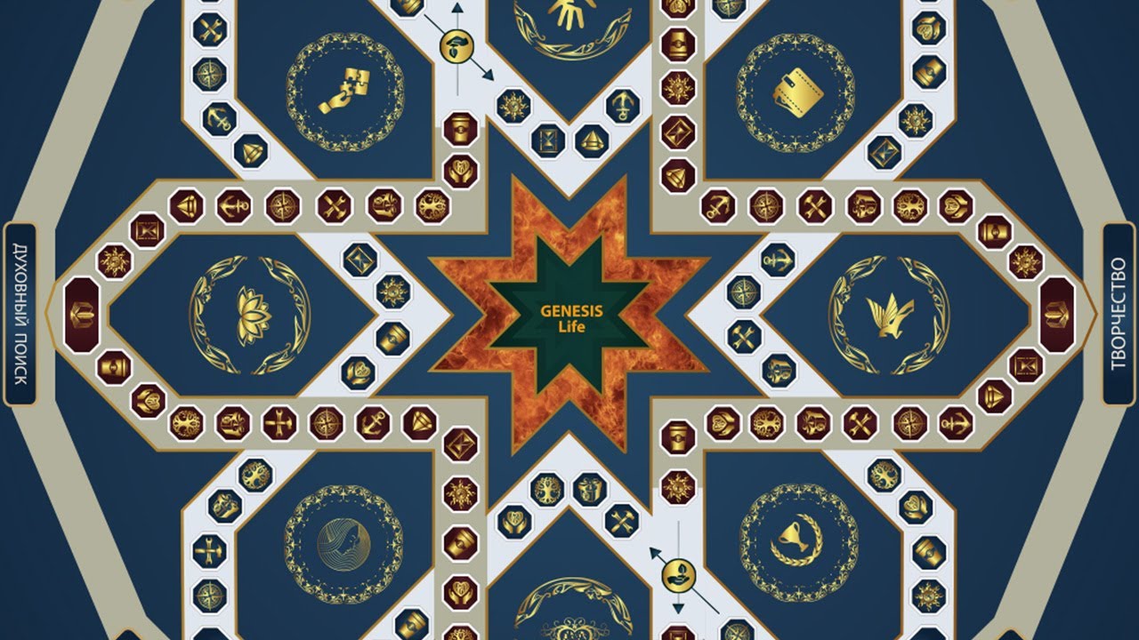 Трансформационная игра Genesis Life. Беседа с ведущей игры - YouTube