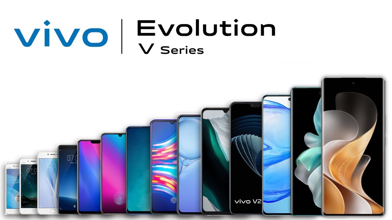 Vivo V Series Evolution 2015-2024 | SB Tech - YouTube