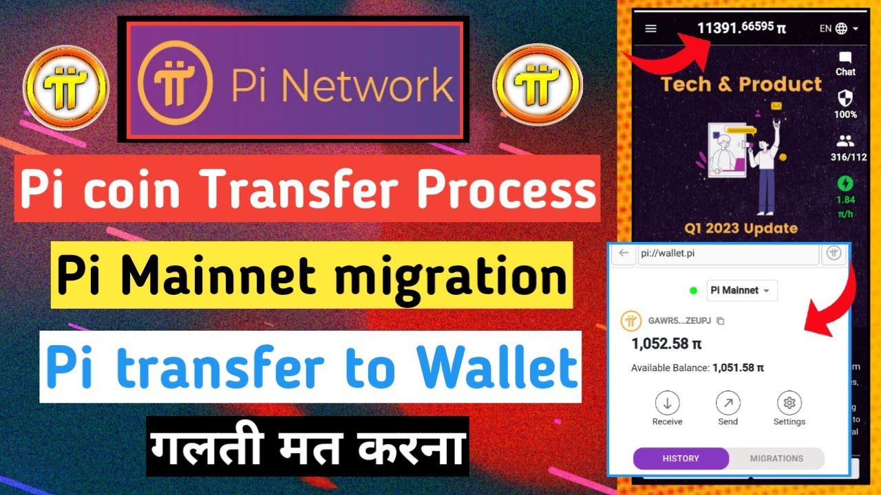 Pi coin transfer process | pi transfer to wallet | pi network withdrawal | pi network - YouTube