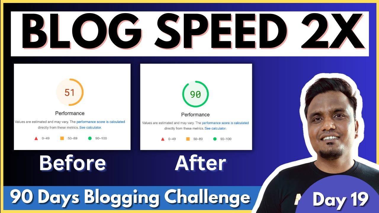 Day 19/90: Blog का Loading Speed Fast कर दिया | How to Decrease Blog ...