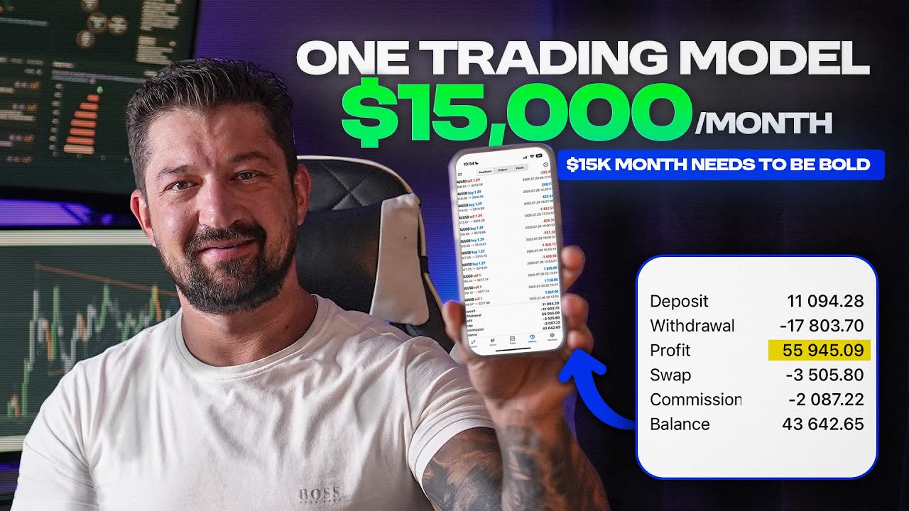 How To Make $15K/Month With This ONE Trading Model (Step-by-Step) 2025 ...