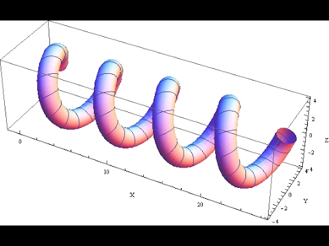 Curvature of a helix - YouTube