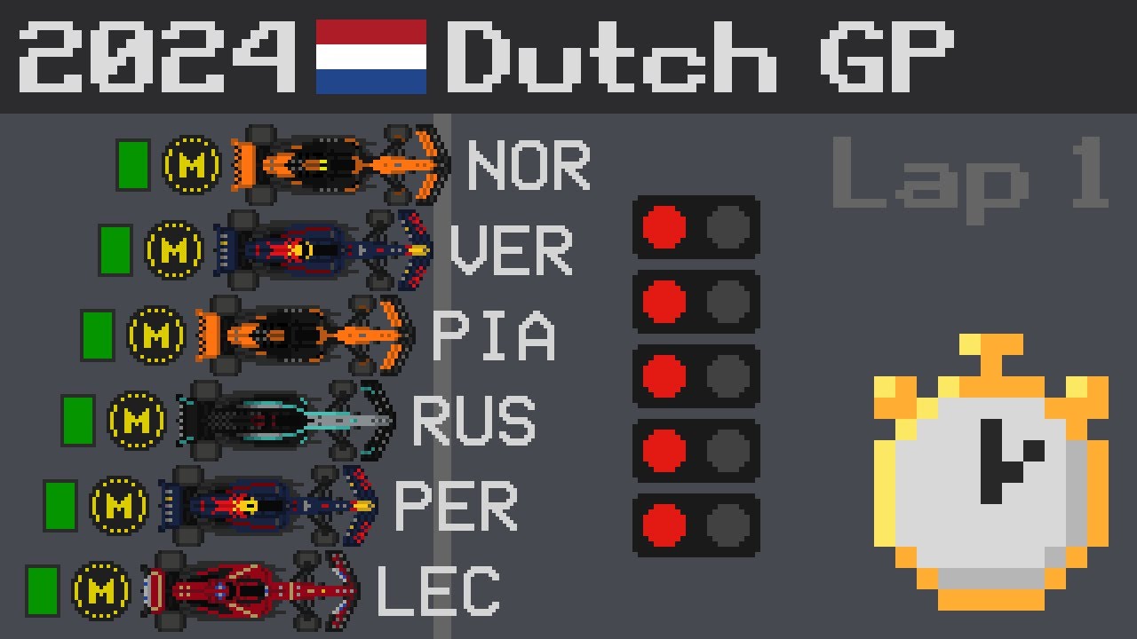 2024 Dutch Grand Prix Timelapse - YouTube