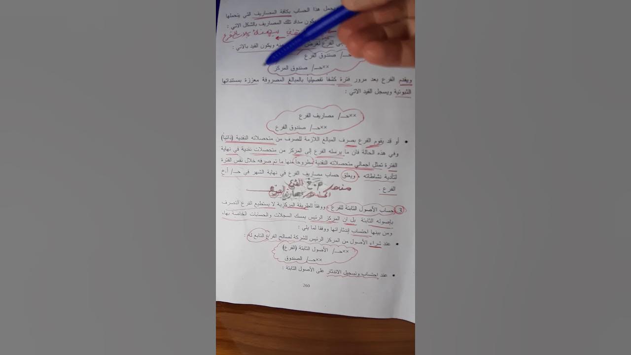 المحاسبة في الشركات ذات الفروع الجزء الثالث Youtube