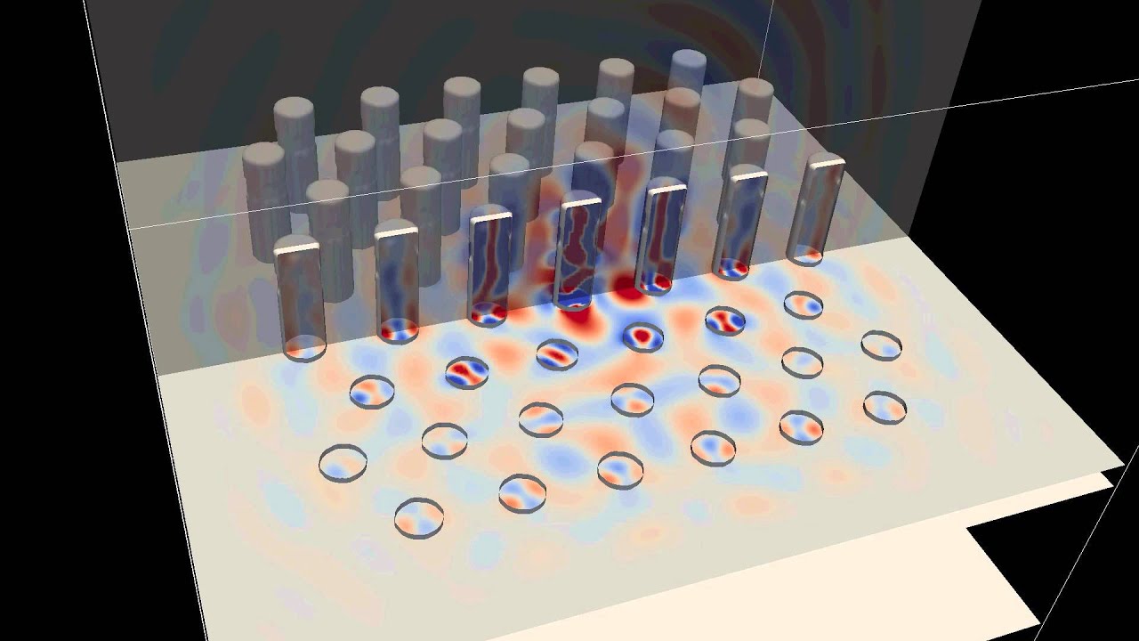FDTD simulation of Nano-LEDs (top and side view) - YouTube
