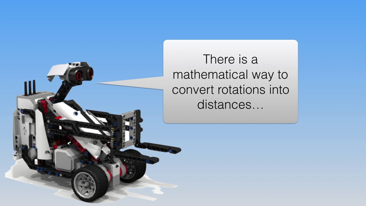 Lego EV3 - Understanding Rotations - YouTube