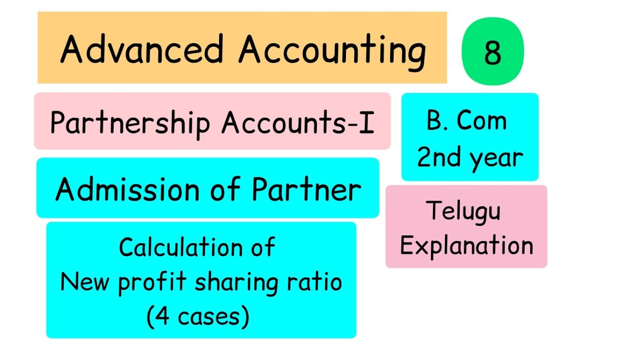 Calculation of new profit sharing ratio(telugu explanation)|Advanced ...