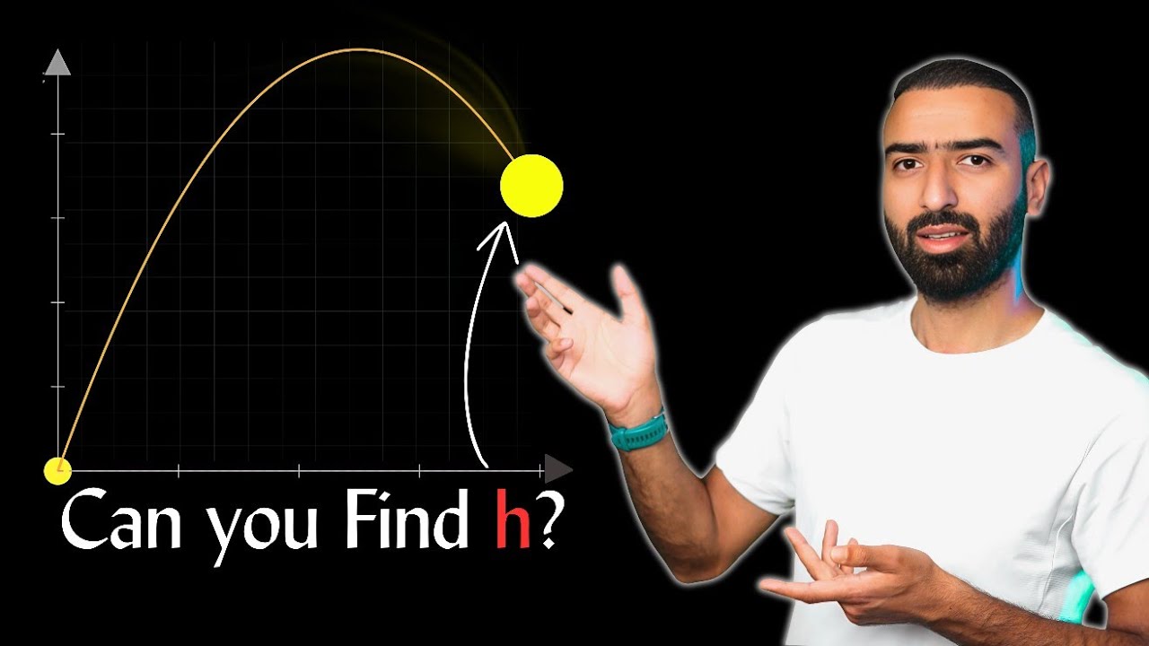 IB Physics Kinematics, Paper 1 Problem Explained - YouTube