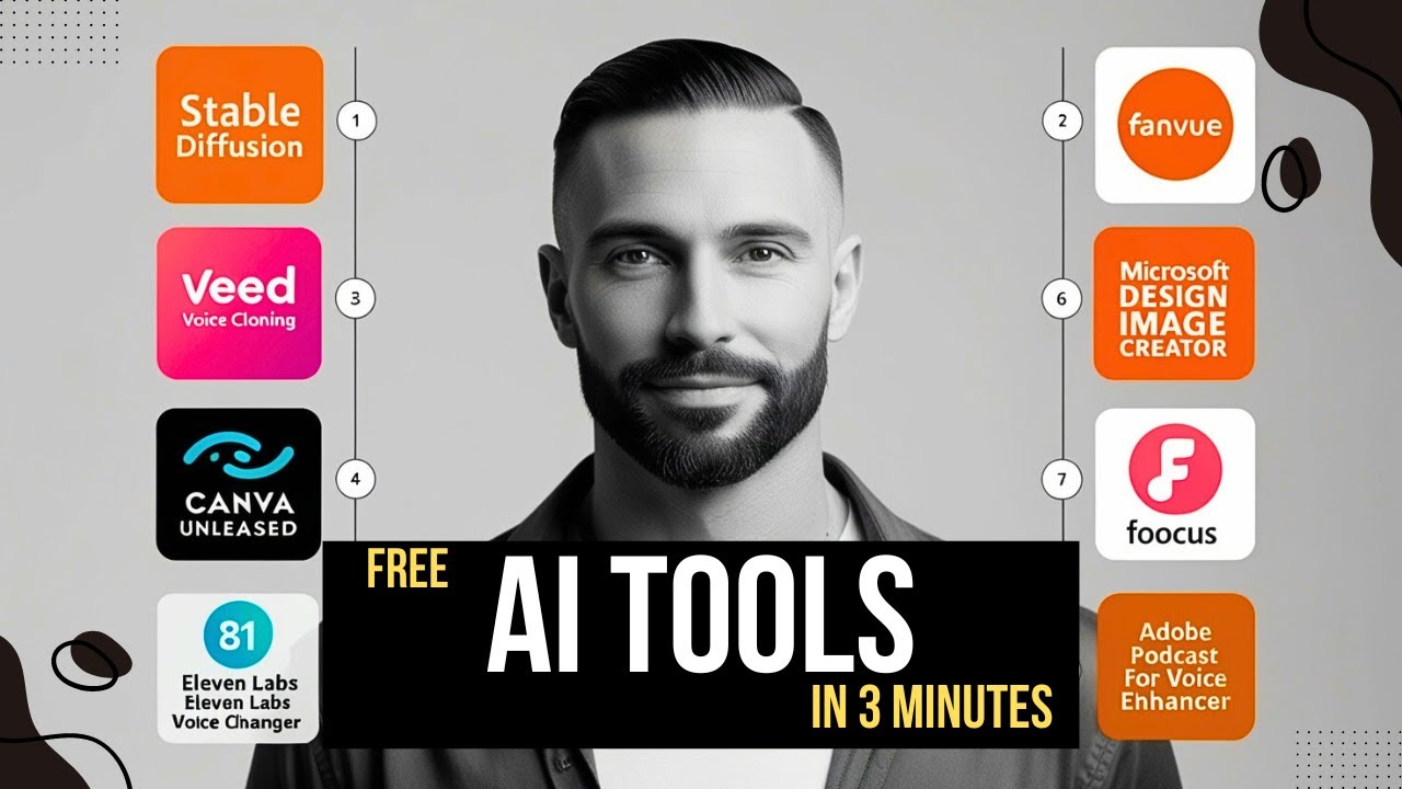 AMAZING AI Tools That WILL Make You RICH - YouTube