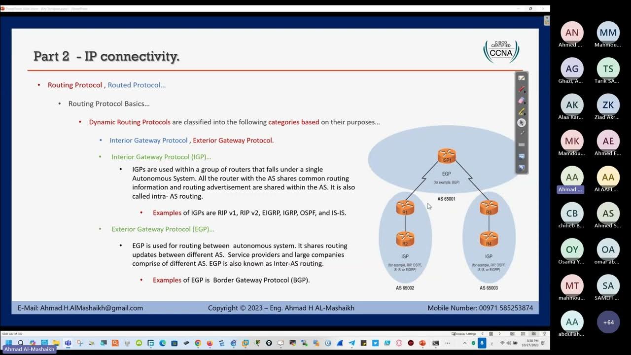 CCNA-PART 2 Lecture 3 27 Oct 2023 CCNA Part2 ( by Ahmad Mashaikh) - YouTube