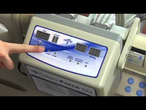Hemo-Force™ DVT Prophylaxis - YouTube