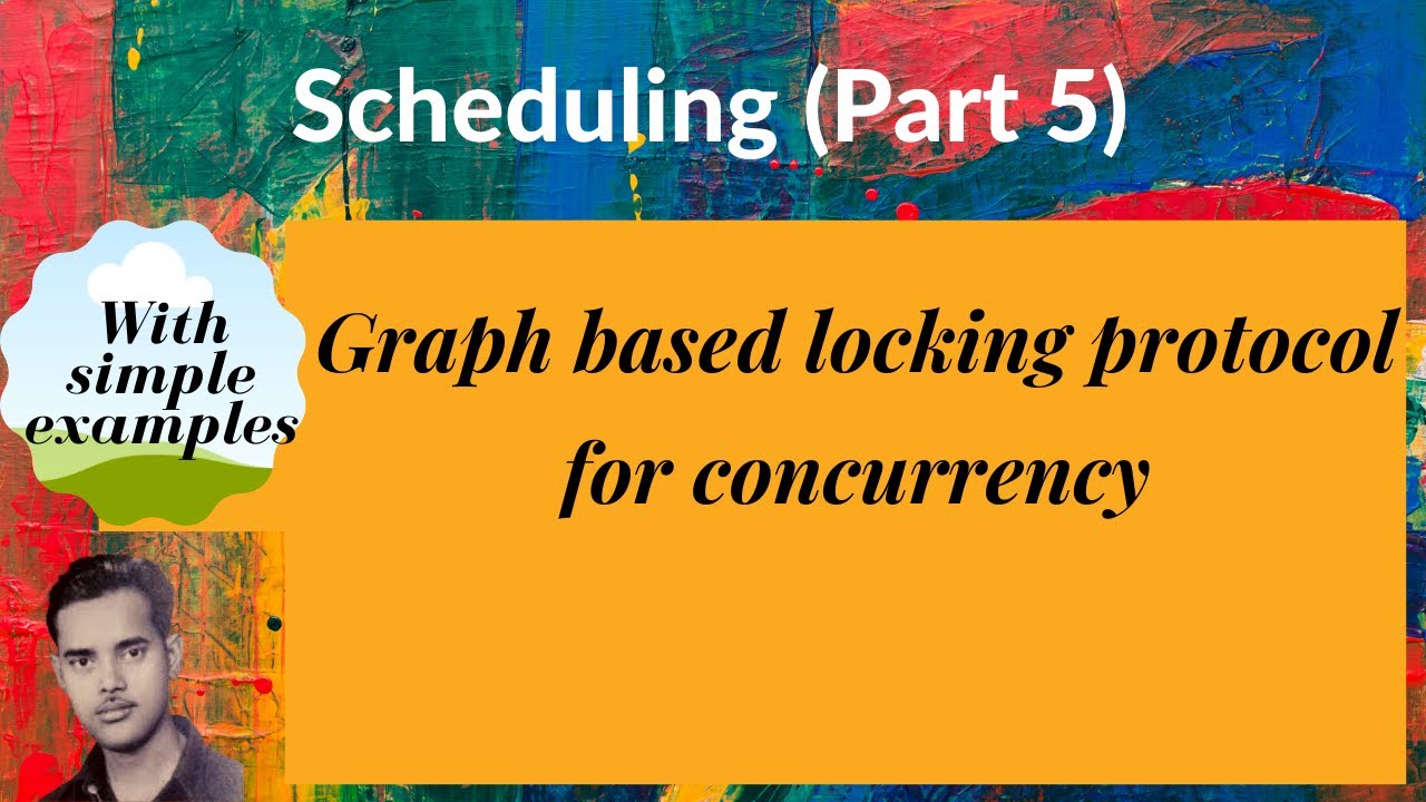 Db76 Graph Based Locking Protocol For Concurrency Youtube 1054
