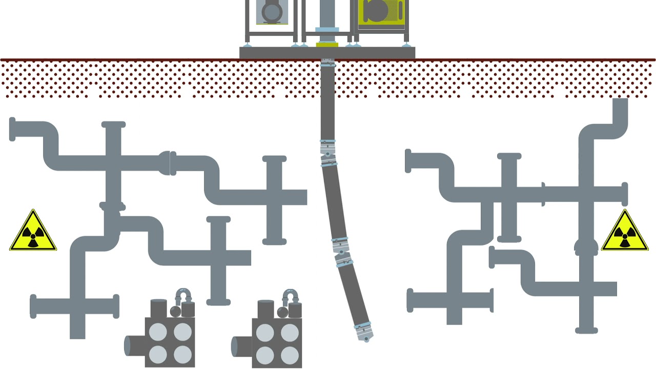 RMS Ltd - Modular Tube Deployment System - Animation - YouTube