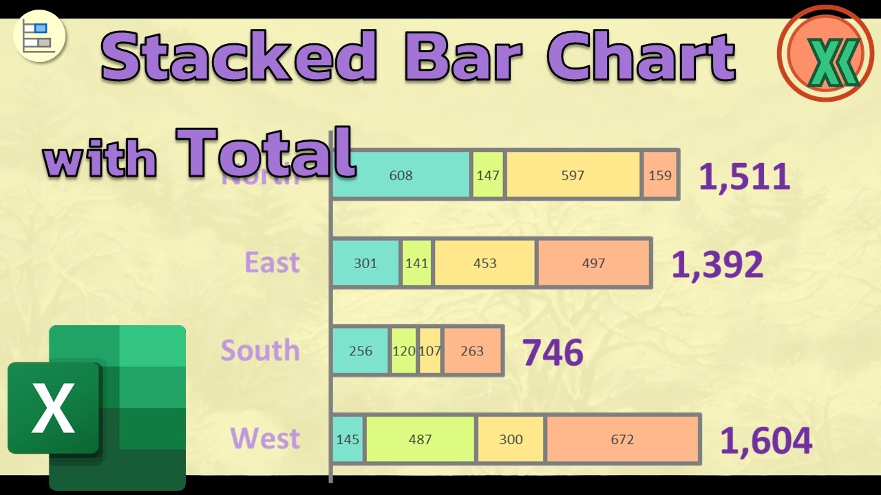 Stacked Bar Chart with Total - YouTube